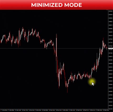 Tpspro Trade Pro Mt5 Купить Торговую утилиту для Metatrader 5