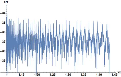 List Manipulation How To Combine Ndsolve Interpolating Functions
