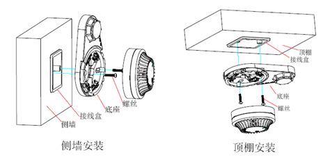 凯德JTY GDM GS8010S点型光电感烟火灾探测器