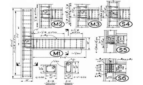 Anchorage Of Beam Bar In Column Source Robert Park And Paulay [42] Download Scientific Diagram