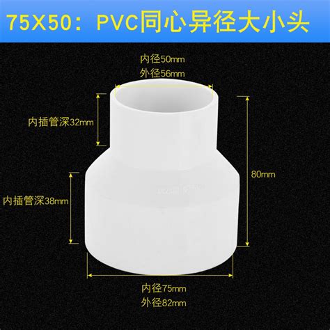 台灣出貨🔥pvc管接頭 加厚 Pvc 偏心大小頭異徑大小頭 Pvc 管配件煙管配件變徑接頭50 75110免運 蝦皮購物