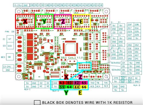 Uart Tmc2208 Mks Gen L V10 R3dprinting