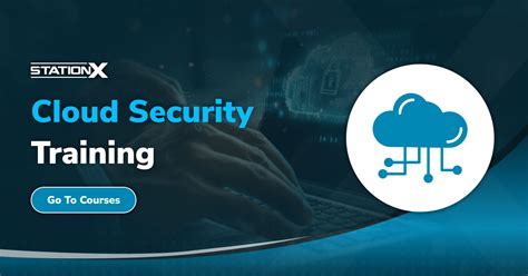 Cloud Security Training Stationx