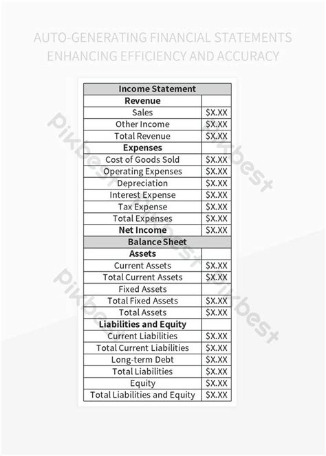 Auto Generating Financial Statements Enhancing Efficiency And Accuracy Excel Template Free