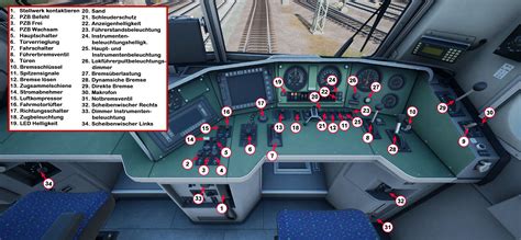 Db Br 111 Rail Sim De Die Deutsche Train Simulator Community