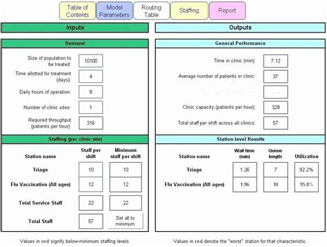 Call Center Schedule Template Excel Fresh Call Center Scheduling Excel Spreadsheet Business Tem