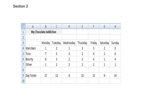 Introduction To Excel Introduction To Excel Ppt
