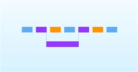 Closures Vs Combine Vs Async Await