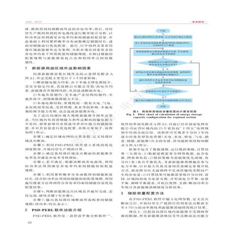 提升局部区域新能源外送能力的储能容量优化配置方法电气资料土木在线