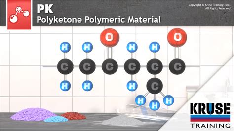 Polyketone Pk Kruse Training