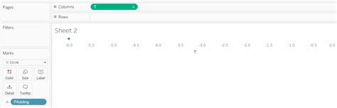 How To Create A Sankey Chart The Data Babe