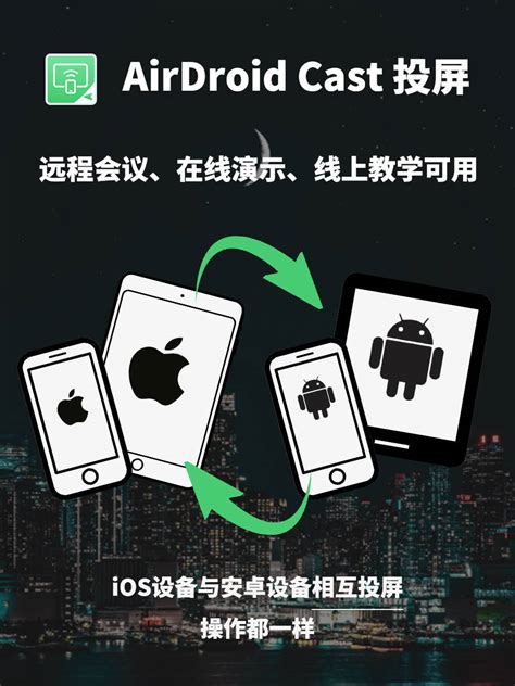 苹果手机怎样投屏到安卓手机？用ipad也可以投吗？ 搜狐大视野 搜狐新闻