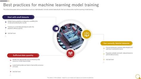 Machine Learning Best Practices Powerpoint Presentation And Slides Ppt