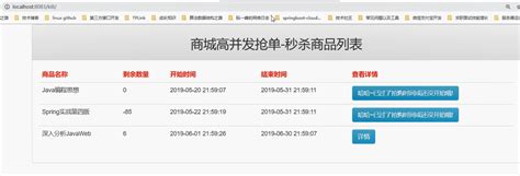 Java Springboot