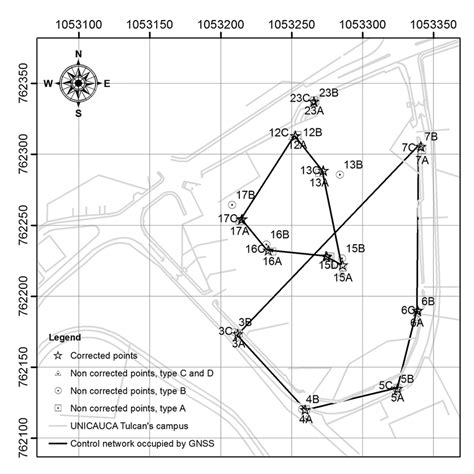 Corrected And Original Position Of The Points Located With Gnss In