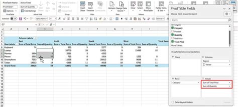 Cara Menganalisa Data dengan Pivot Table di Excel | Kursus Excel Online ...