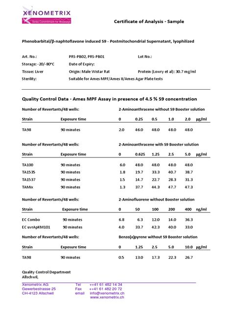 Microbial Media 2 Pdf