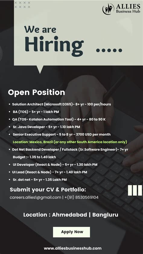 Viraj Sangani On Linkedin Ba Qa Java Mexico Brazil Southamerican