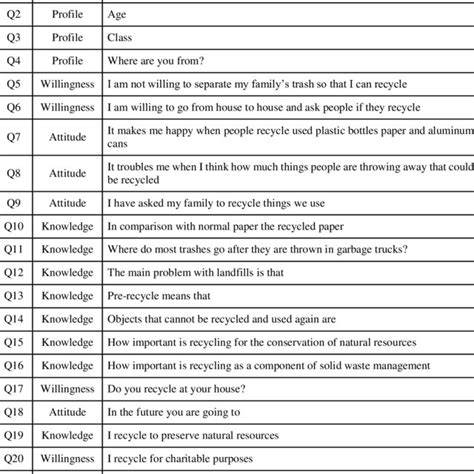 Basic Workflow For 3d Printing A 3d Digital Model A Slicing Algorithm