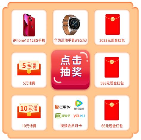 九宫格、大转盘、滚轮抽奖组件 兼容vue、react Startnigth 博客园