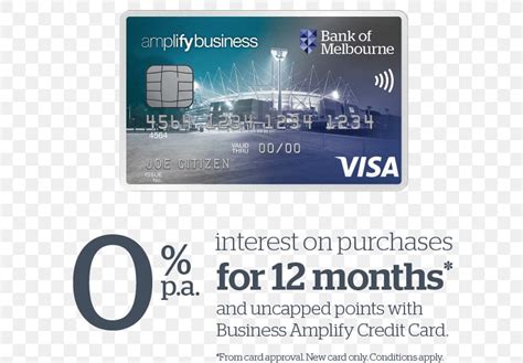 Commonwealth Bank Credit Card Westpac Png 603x570px Commonwealth