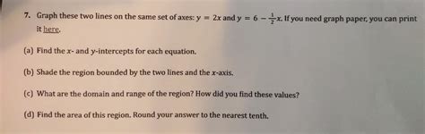 Solved Graph These Two Lines On The Same Set Of Axes Chegg Com