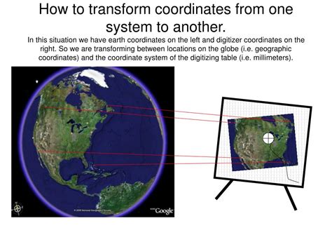 Ppt Coordinate Transformation Powerpoint Presentation Free Download Id5719741