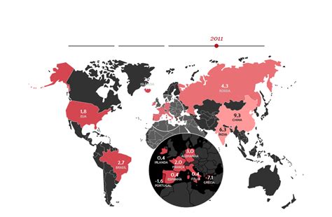 Especial 5 Anos De Crise Mundial Infográficos Uol Economia