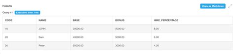 07 50 Sql Scenarios Based Interview Qandas On Pivot Vs Unpivot 800