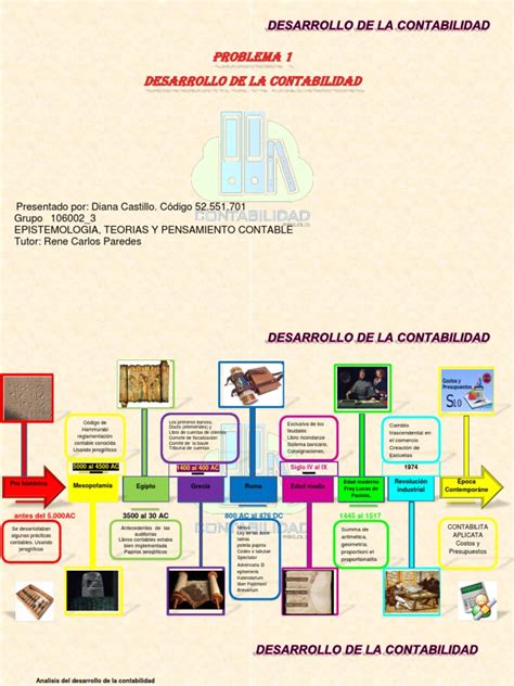 Desarrollo De La Contabilidad Pdf Contabilidad