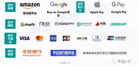 首信易支付什么意思苹果首信易支付使用教程分享 拼客号