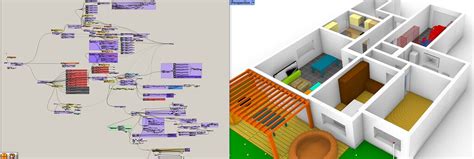 Impossible Rhino View To Gh Component Group View Trick Grasshopper