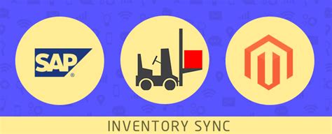 Inventory Sync Between Sap And Magento Part 4