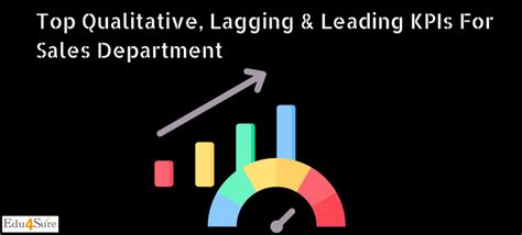 Top Qualitative Lagging And Leading Kpis For Sales Department Edu4sure