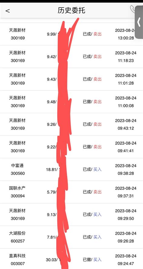 滔滔看市财富号东方财富网