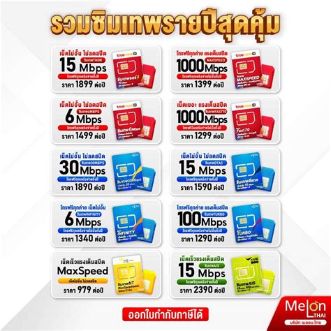 10 ซิมเทพทุกค่าย เน็ตไม่อั้น ไม่ลดสปีด มี Sim ไหนบ้าง 2566 2023