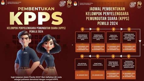 Berita Gaji Anggota Kpps Pemilu 2024 Terbaru Hari Ini