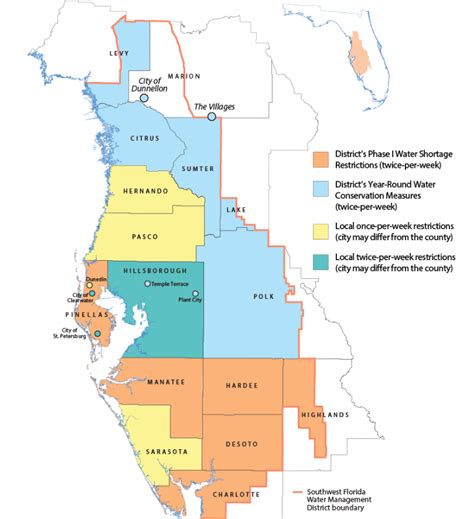 Given Scarcity Of Rain Southwest Florida Water Management District