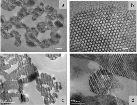 Figure 2 From Glassy And Rubbery Epoxy Composites With Mesoporous