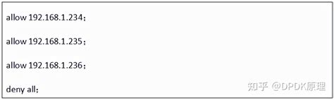 Nginx全面配置 知乎