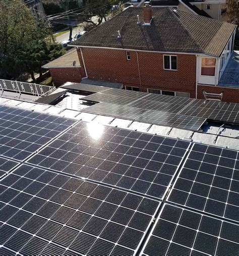 How Many Solar Panels Do You Need For Your Property