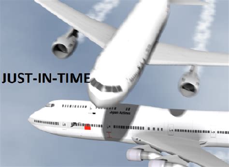 Just In Time Compiler Javacompile