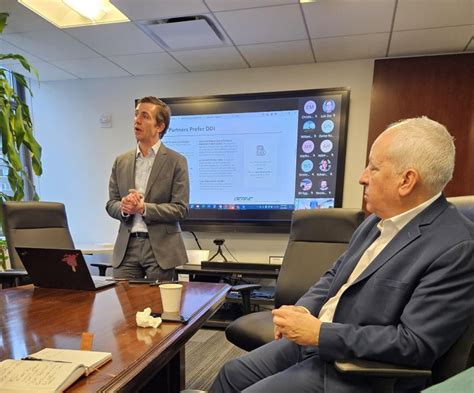 Derive Technologies On Linkedin Techinsights Financialsolutions Derivetech