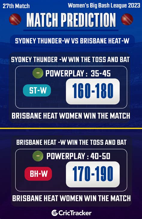 Wbbl 2023 Match 27 St W Vs Bh W Match Prediction Who Will Win Today