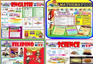 Four Posters Showing Different Types Of English And Spanish Language