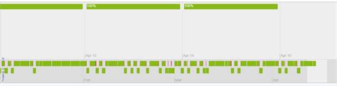 Introduction To Centreon MBI Centreon Documentation