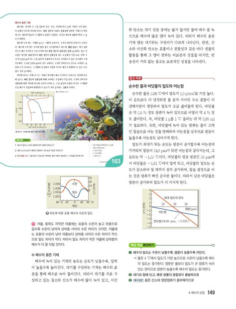 미래엔 엠티처
