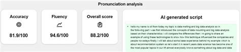 Result Of Pronunciation Analysis Download Scientific Diagram