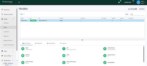 Deploying Neuvector In A Single Node Kubernetes Cluster For Staging Or