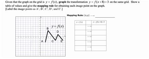 Solved Given That The Graph On The Grid Is Yfx ﻿graph